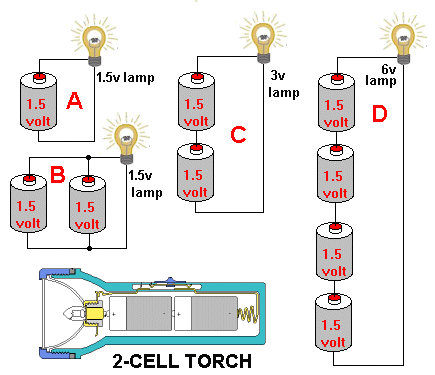 Basic Electronics 1A
